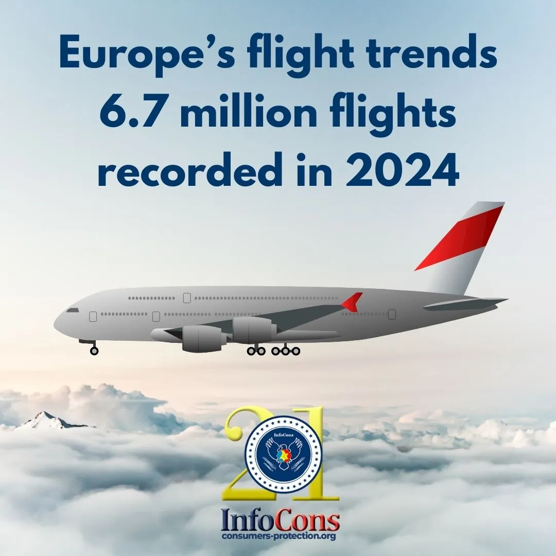 Europe’s flight trends - 6.7 million flights recorded in 2024 - InfoCons