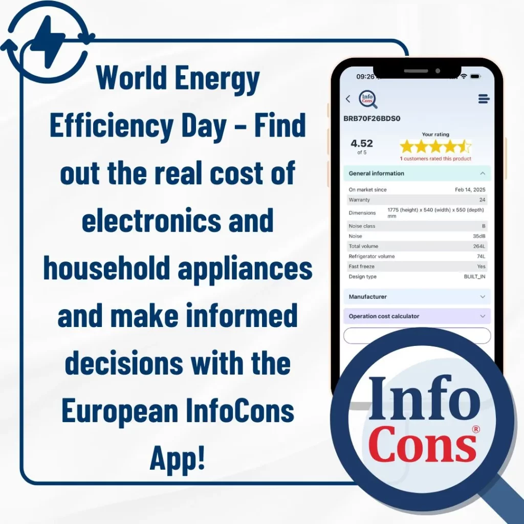World Energy Efficiency Day – Find out the real cost of electronics and ...